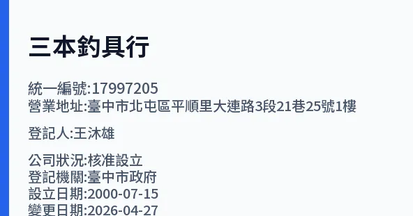 三本釣具行的照片-統編 17997205(臺中市) 公司登記資料與營業項目詳細圖表