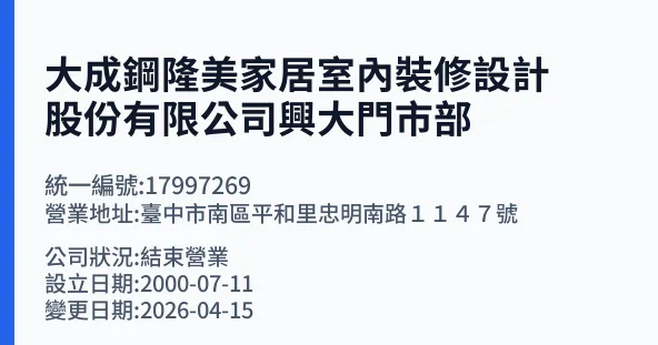 大成鋼隆美家居室內裝修設計股份有限公司興大門市部的照片-統編 17997269(臺中市) 公司登記資料與營業項目詳細圖表