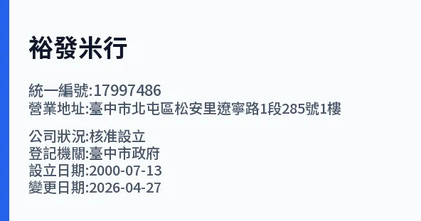 裕發米行的照片-統編 17997486(臺中市) 公司登記資料與營業項目詳細圖表