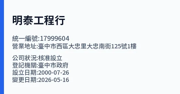 明泰工程行的照片-統編 17999604(臺中市) 公司登記資料與營業項目詳細圖表