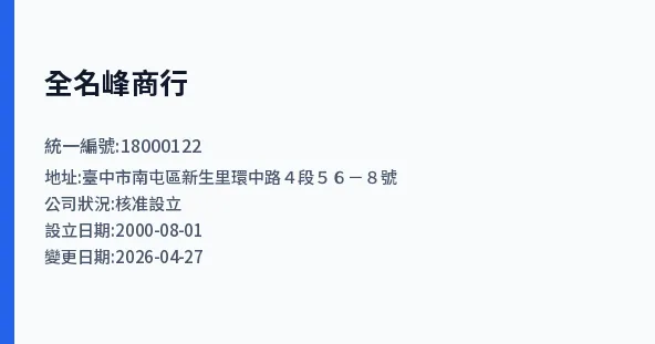 全名峰商行的照片-統編 18000122(臺中市) 公司登記資料與營業項目詳細圖表