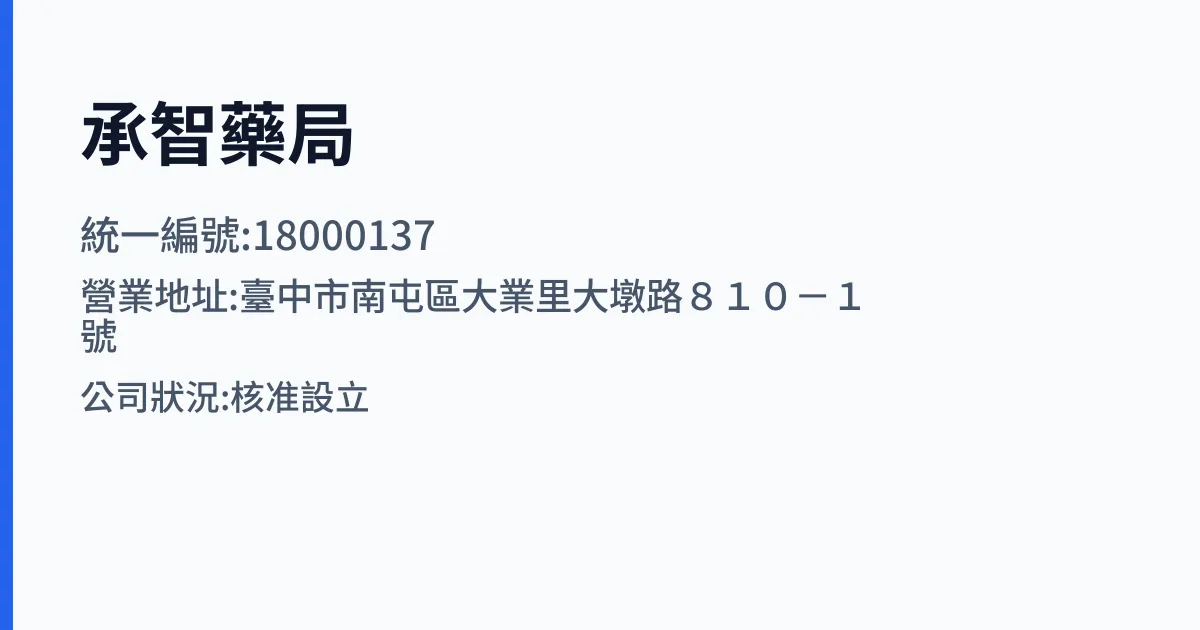 承智藥局 - 統編 18000137(臺中市) 公司登記資料與營業項目詳細圖表