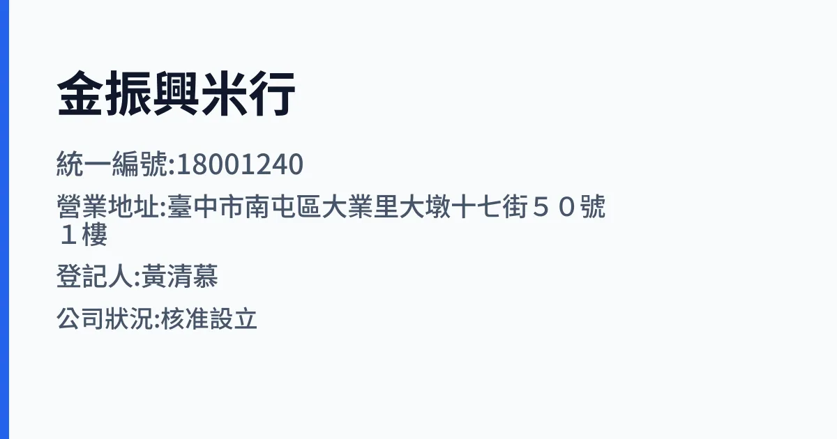 金振興米行 - 統編 18001240(臺中市) 公司登記資料與營業項目詳細圖表
