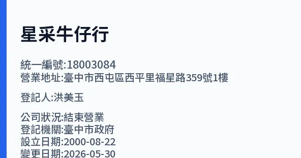 星采牛仔行的照片-統編 18003084(臺中市) 公司登記資料與營業項目詳細圖表