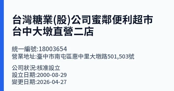 台灣糖業(股)公司蜜鄰便利超市台中大墩直營二店的照片-統編 18003654(臺中市) 公司登記資料與營業項目詳細圖表