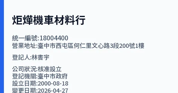炬燁機車材料行的照片-統編 18004400(臺中市) 公司登記資料與營業項目詳細圖表