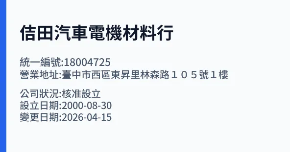 佶田汽車電機材料行的照片-統編 18004725(臺中市) 公司登記資料與營業項目詳細圖表