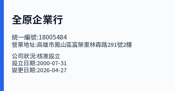 全原企業行的照片-統編 18005484(高雄市) 公司登記資料與營業項目詳細圖表