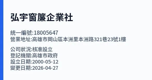 弘宇窗簾企業社的照片-統編 18005647(高雄市) 公司登記資料與營業項目詳細圖表