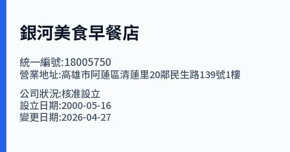 銀河美食早餐店的照片-統編 18005750(高雄市) 公司登記資料與營業項目詳細圖表