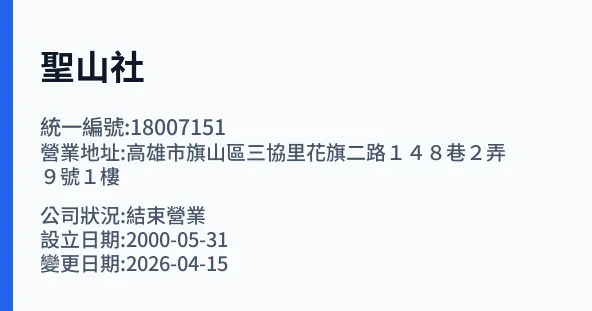 聖山社的照片-統編 18007151(高雄市) 公司登記資料與營業項目詳細圖表