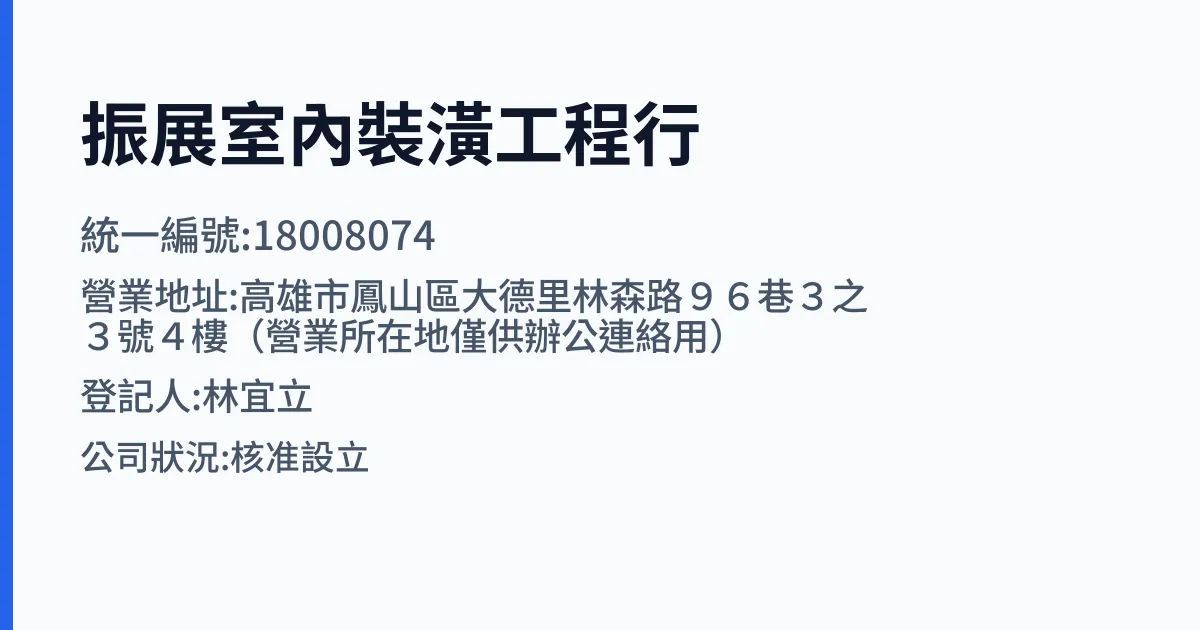 振展室內裝潢工程行 - 統編 18008074(高雄市) 公司登記資料與營業項目詳細圖表
