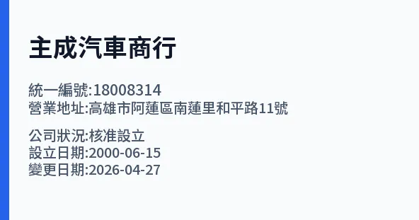 主成汽車商行的照片-統編 18008314(高雄市) 公司登記資料與營業項目詳細圖表