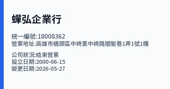 蟬弘企業行的照片-統編 18008362(高雄市) 公司登記資料與營業項目詳細圖表