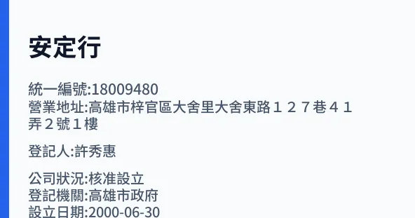 安定行的照片-統編 18009480(高雄市) 公司登記資料與營業項目詳細圖表