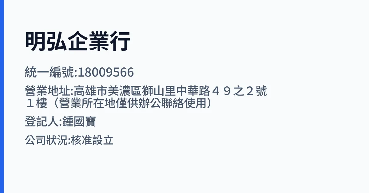明弘企業行 - 統編 18009566(高雄市) 公司登記資料與營業項目詳細圖表