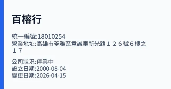 百榕行的照片-統編 18010254(高雄市) 公司登記資料與營業項目詳細圖表