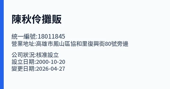 陳秋伶攤販的照片-統編 18011845(高雄市) 公司登記資料與營業項目詳細圖表
