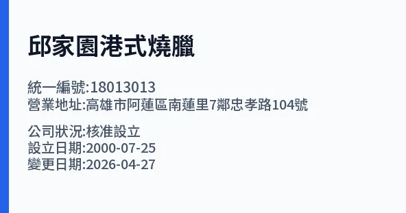 邱家園港式燒臘的照片-統編 18013013(高雄市) 公司登記資料與營業項目詳細圖表