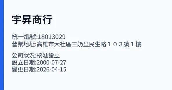 宇昇商行的照片-統編 18013029(高雄市) 公司登記資料與營業項目詳細圖表
