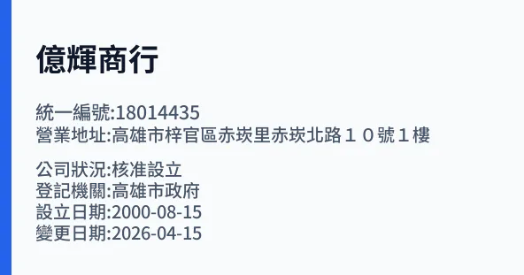 億輝商行的照片-統編 18014435(高雄市) 公司登記資料與營業項目詳細圖表