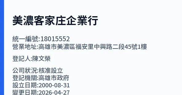 美濃客家庄企業行的照片-統編 18015552(高雄市) 公司登記資料與營業項目詳細圖表