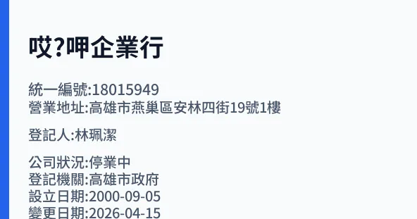 哎?呷企業行的照片-統編 18015949(高雄市) 公司登記資料與營業項目詳細圖表