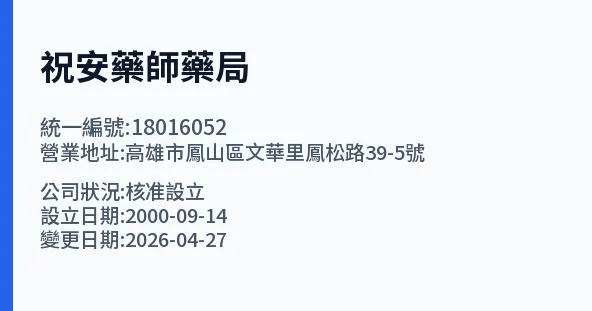 祝安藥師藥局的照片-統編 18016052(高雄市) 公司登記資料與營業項目詳細圖表