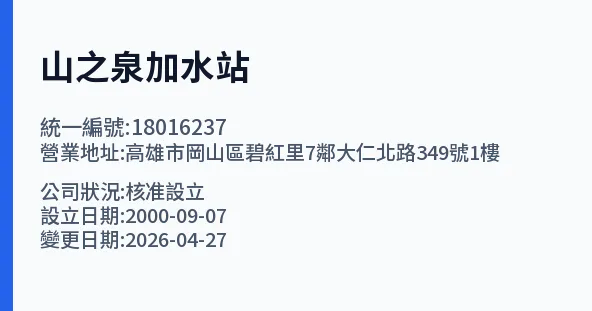 山之泉加水站的照片-統編 18016237(高雄市) 公司登記資料與營業項目詳細圖表