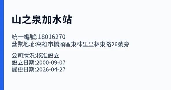 山之泉加水站的照片-統編 18016270(高雄市) 公司登記資料與營業項目詳細圖表