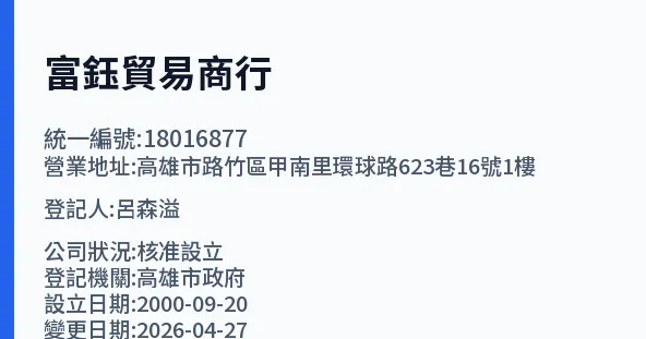 富鈺貿易商行的照片-統編 18016877(高雄市) 公司登記資料與營業項目詳細圖表