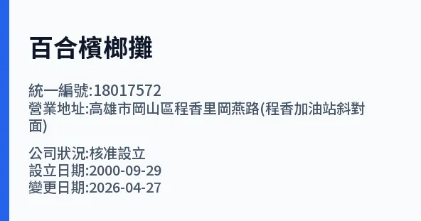 百合檳榔攤的照片-統編 18017572(高雄市) 公司登記資料與營業項目詳細圖表