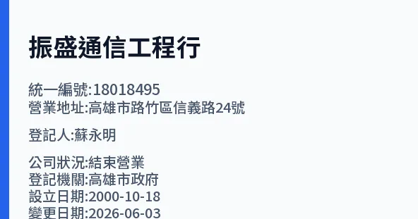 振盛通信工程行的照片-統編 18018495(高雄市) 公司登記資料與營業項目詳細圖表