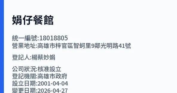 娟仔餐館的照片-統編 18018805(高雄市) 公司登記資料與營業項目詳細圖表