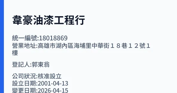 韋豪油漆工程行的照片-統編 18018869(高雄市) 公司登記資料與營業項目詳細圖表
