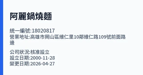 阿麗鍋燒麵的照片-統編 18020817(高雄市) 公司登記資料與營業項目詳細圖表