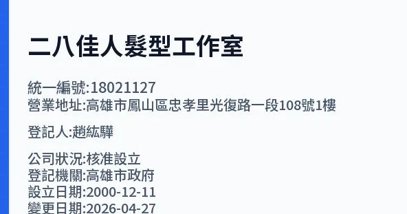 二八佳人髮型工作室的照片-統編 18021127(高雄市) 公司登記資料與營業項目詳細圖表
