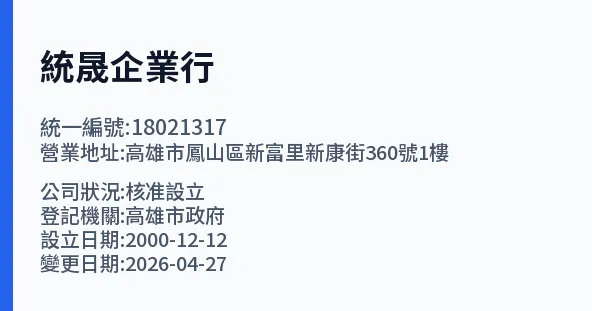 統晟企業行的照片-統編 18021317(高雄市) 公司登記資料與營業項目詳細圖表