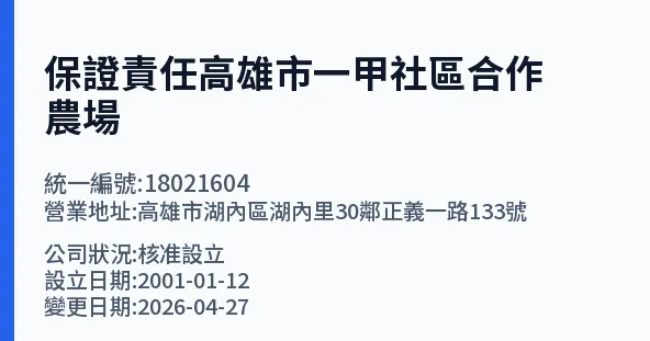 保證責任高雄市一甲社區合作農場的照片-統編 18021604(高雄市) 公司登記資料與營業項目詳細圖表