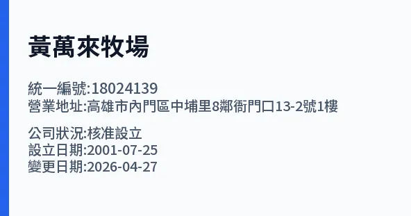 黃萬來牧場的照片-統編 18024139(高雄市) 公司登記資料與營業項目詳細圖表