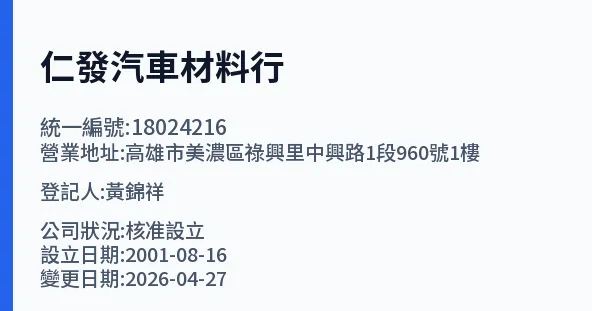 仁發汽車材料行的照片-統編 18024216(高雄市) 公司登記資料與營業項目詳細圖表