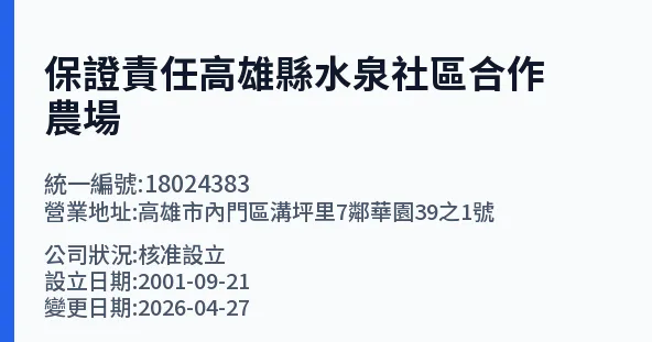 保證責任高雄縣水泉社區合作農場的照片-統編 18024383(高雄市) 公司登記資料與營業項目詳細圖表