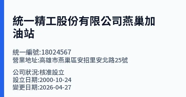 統一精工股份有限公司燕巢加油站的照片-統編 18024567(高雄市) 公司登記資料與營業項目詳細圖表