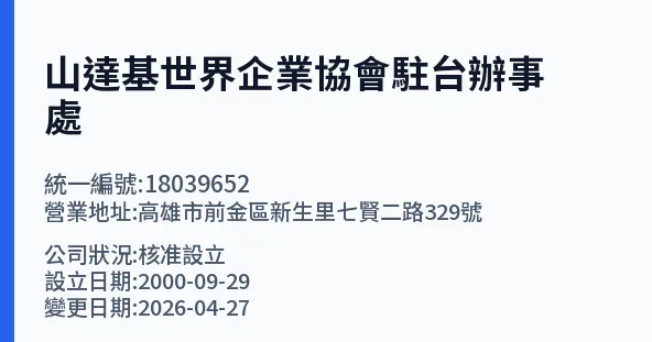 山達基世界企業協會駐台辦事處的照片-統編 18039652(高雄市) 公司登記資料與營業項目詳細圖表