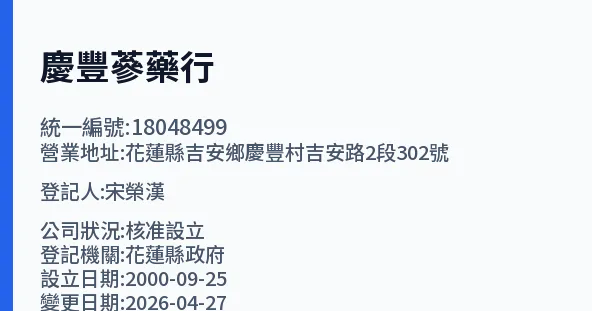 慶豐蔘藥行的照片-統編 18048499(花蓮縣) 公司登記資料與營業項目詳細圖表