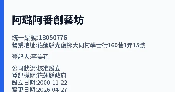阿璐阿番創藝坊的照片-統編 18050776(花蓮縣) 公司登記資料與營業項目詳細圖表