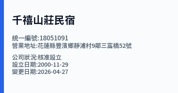 千禧山莊民宿的照片-統編 18051091(花蓮縣) 公司登記資料與營業項目詳細圖表
