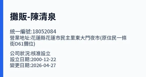 攤販-陳清泉的照片-統編 18052084(花蓮縣) 公司登記資料與營業項目詳細圖表