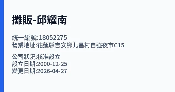 攤販-邱耀南的照片-統編 18052275(花蓮縣) 公司登記資料與營業項目詳細圖表