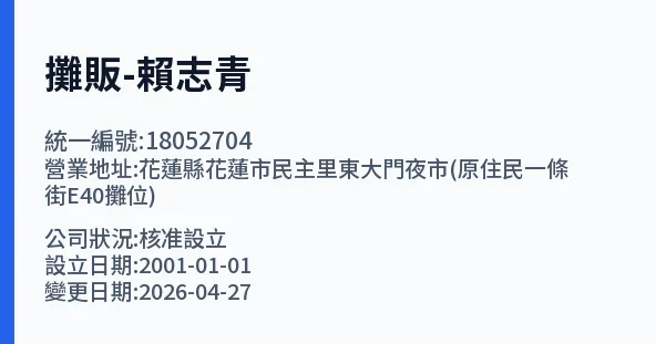 攤販-賴志青的照片-統編 18052704(花蓮縣) 公司登記資料與營業項目詳細圖表